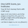 CCMT 2025 M.Tech Admission – Apply via GATE Scores